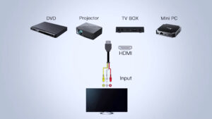 Is a Speaker an Input or Output Device? - Developer Pit Stop